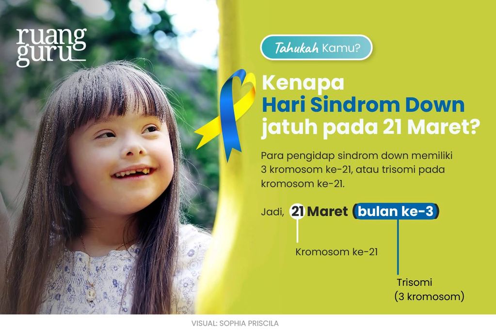 Kenapa Seseorang bisa Mengidap Sindrom Down?